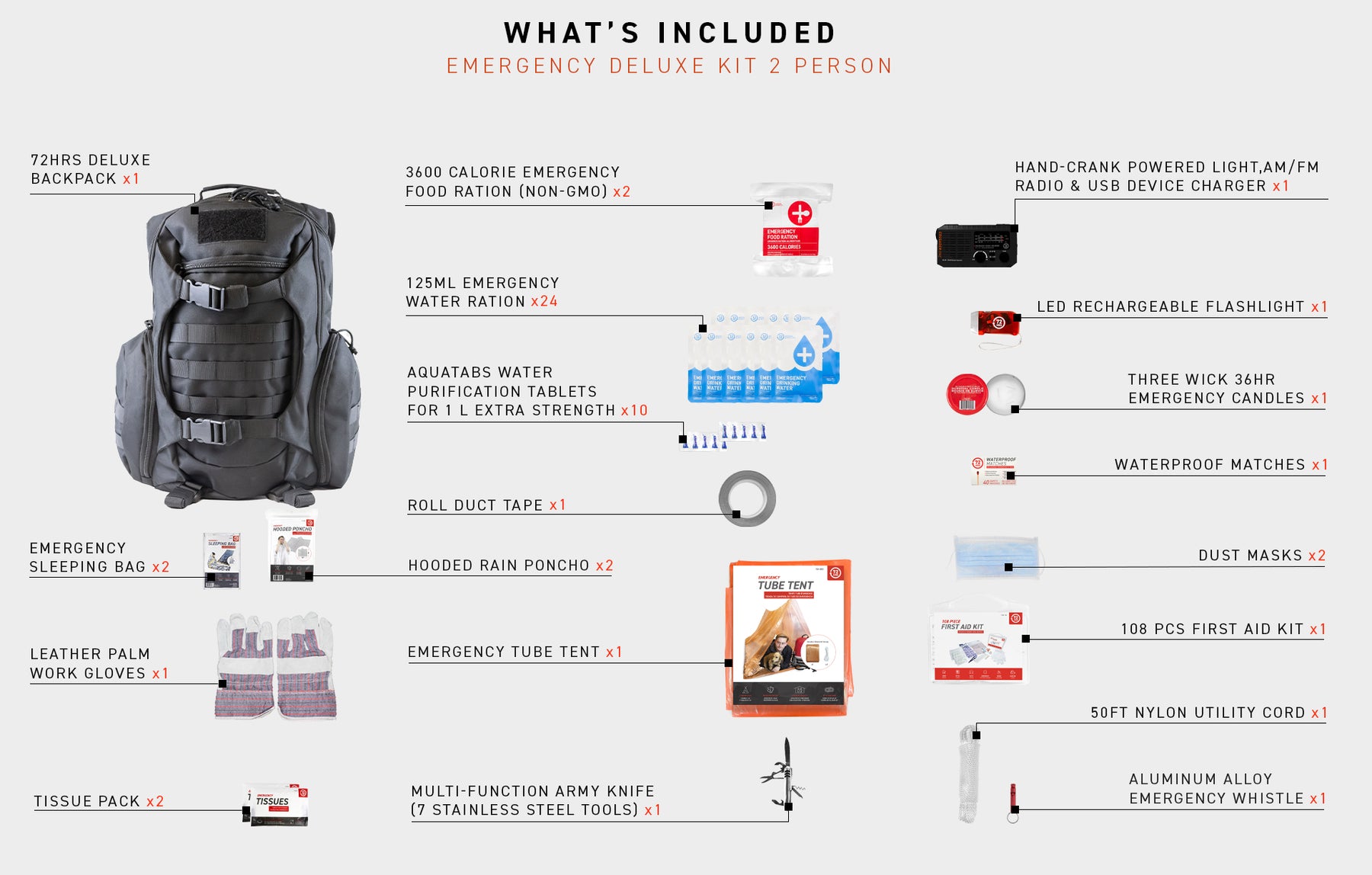 2 Person 72HRS Tactical Deluxe Backpack Kit with NOAA Weatherband Radi ...